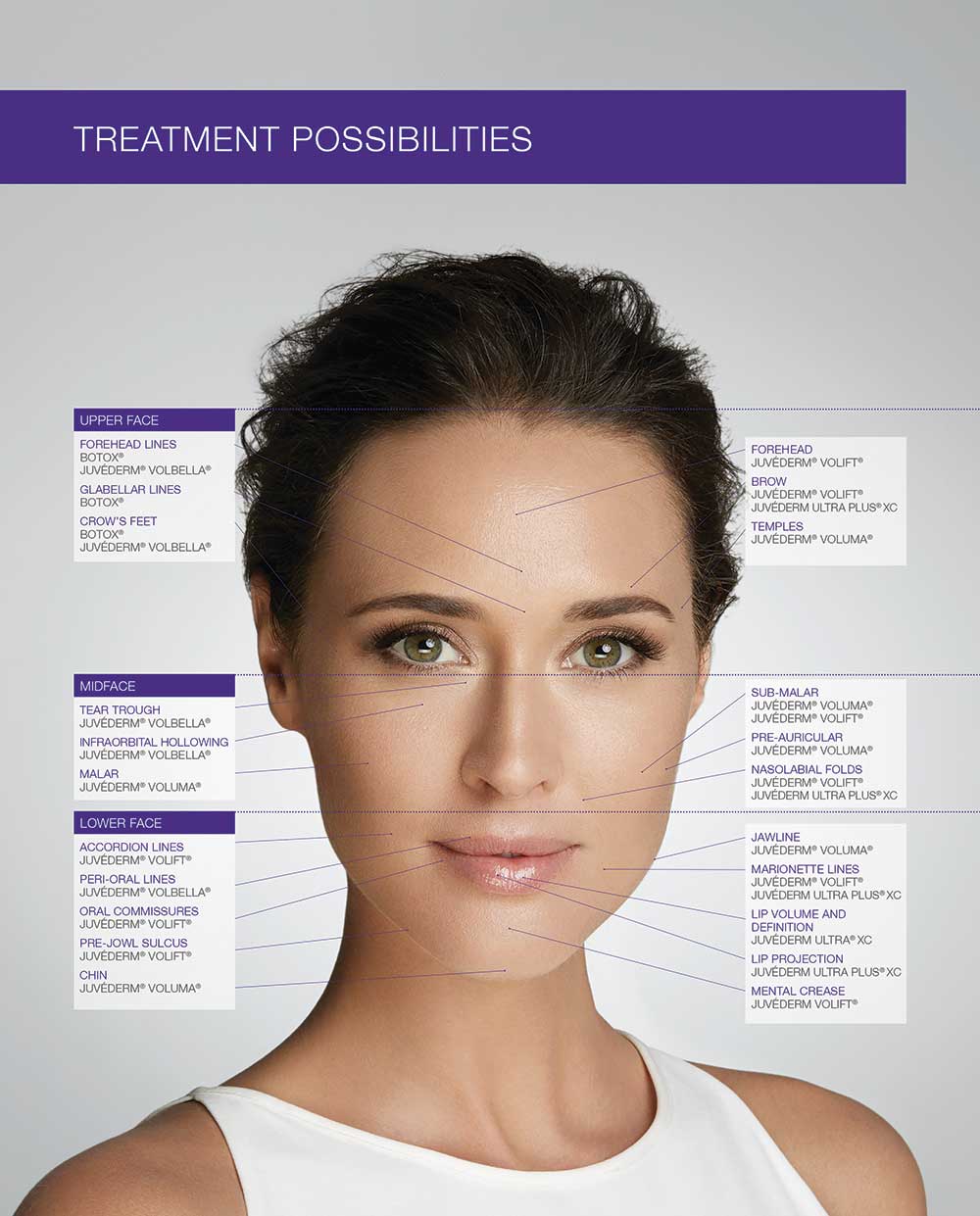 The 'Total Face' approach to rejuvenation - Aesthetic Medical Practitioner